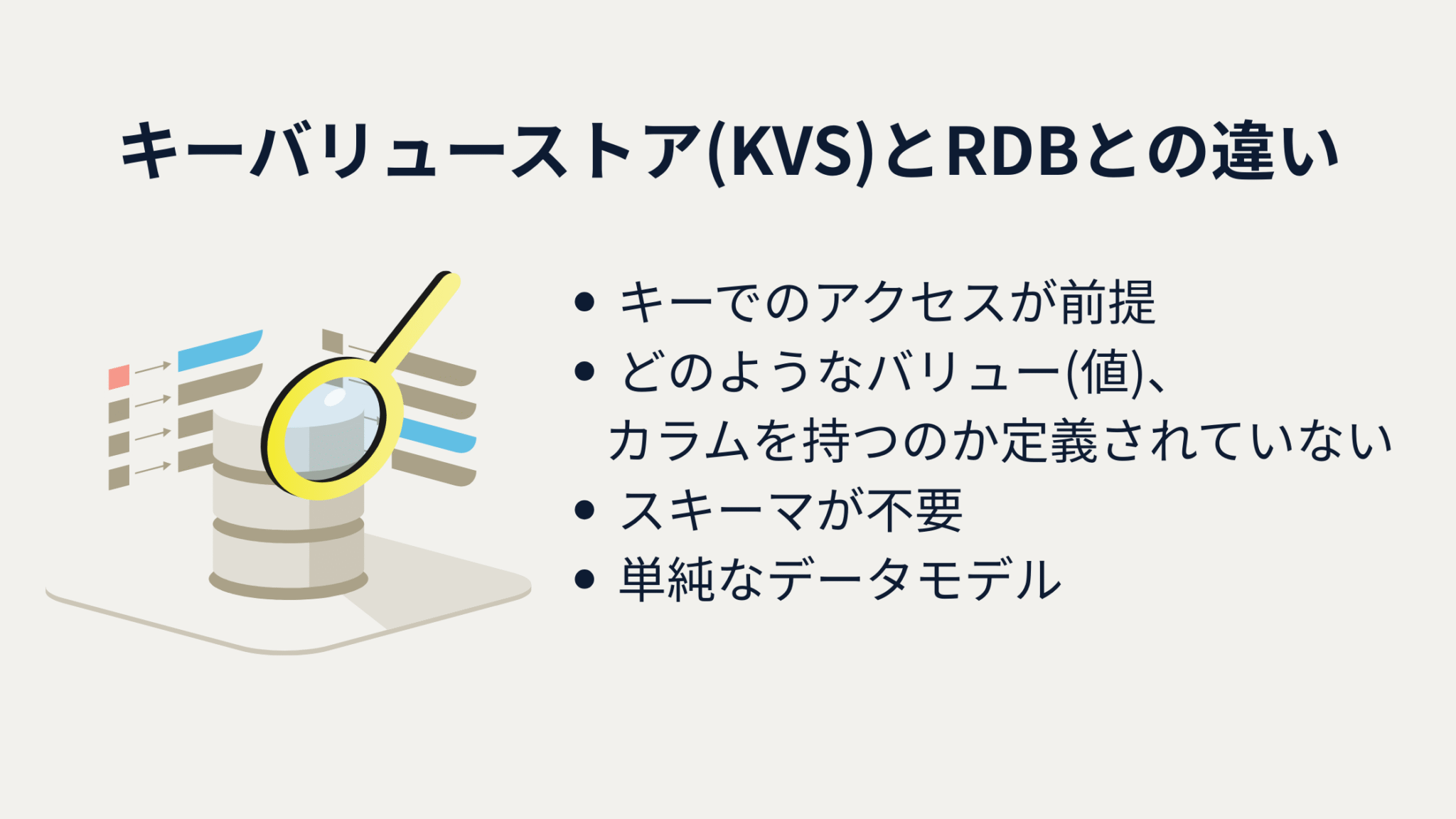 キーバリューストア（KVS）とは？メリットやRDBとの違いについても解説 | Aerospike Japan